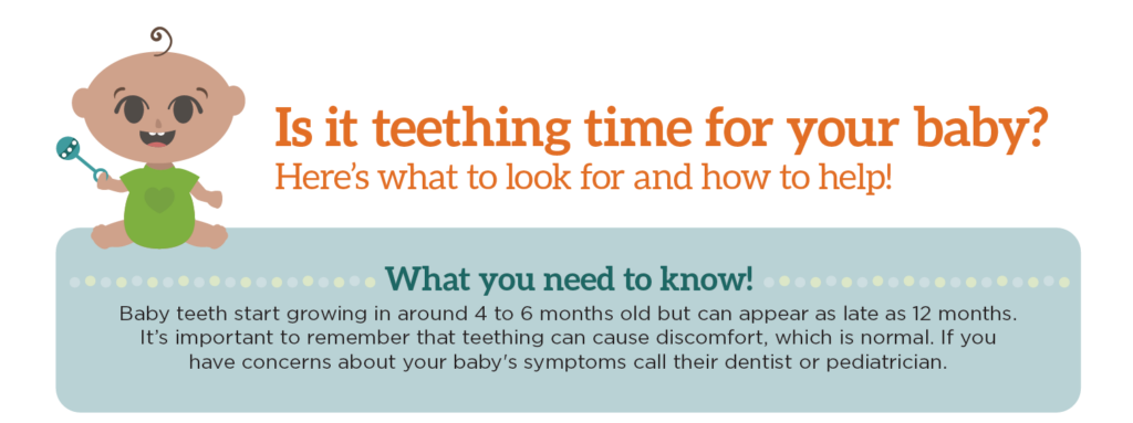 Oral Health Resources – Ventura County Public Health