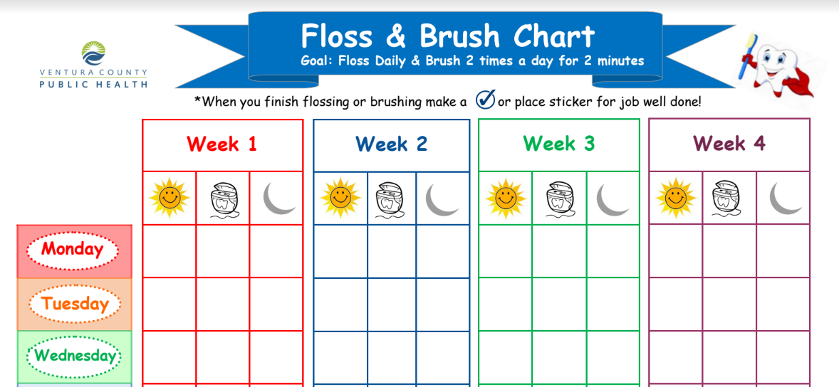 Oral Health Resources – Ventura County Public Health