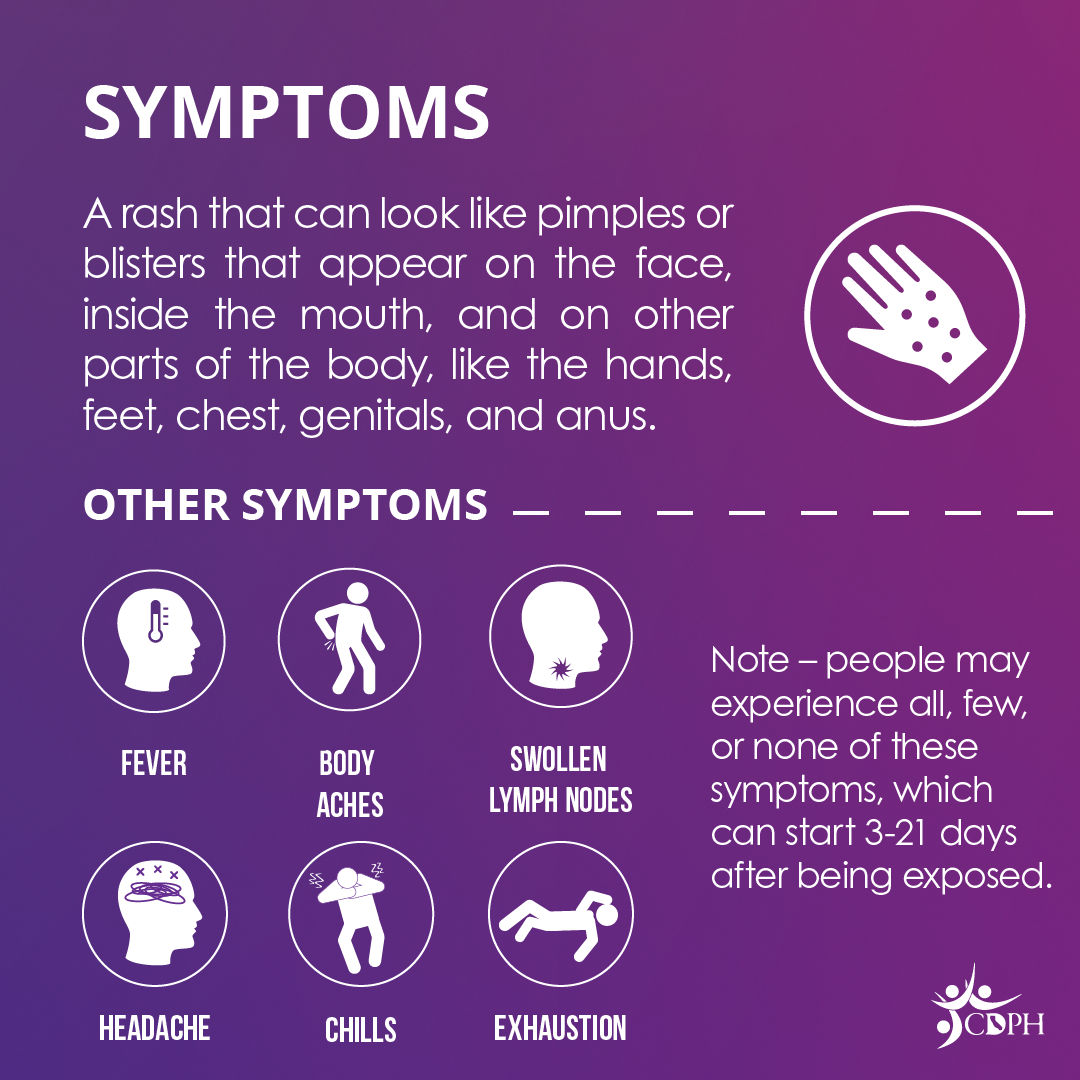 Mpox – Ventura County Public Health